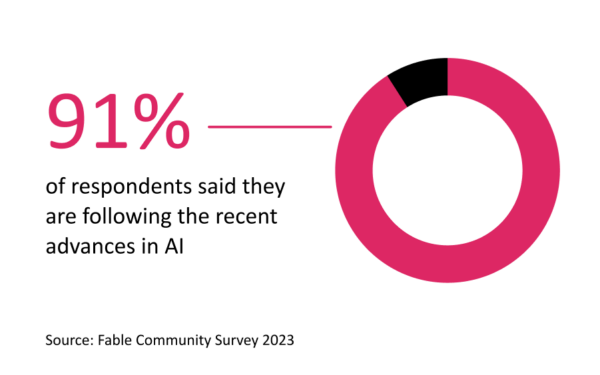 Accessibility and AI: Insights from assistive technology users